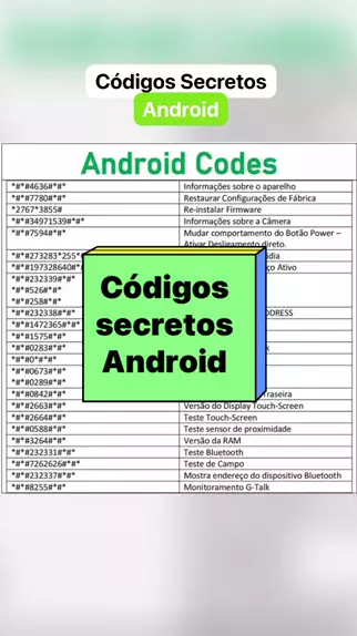 malo on camera codes